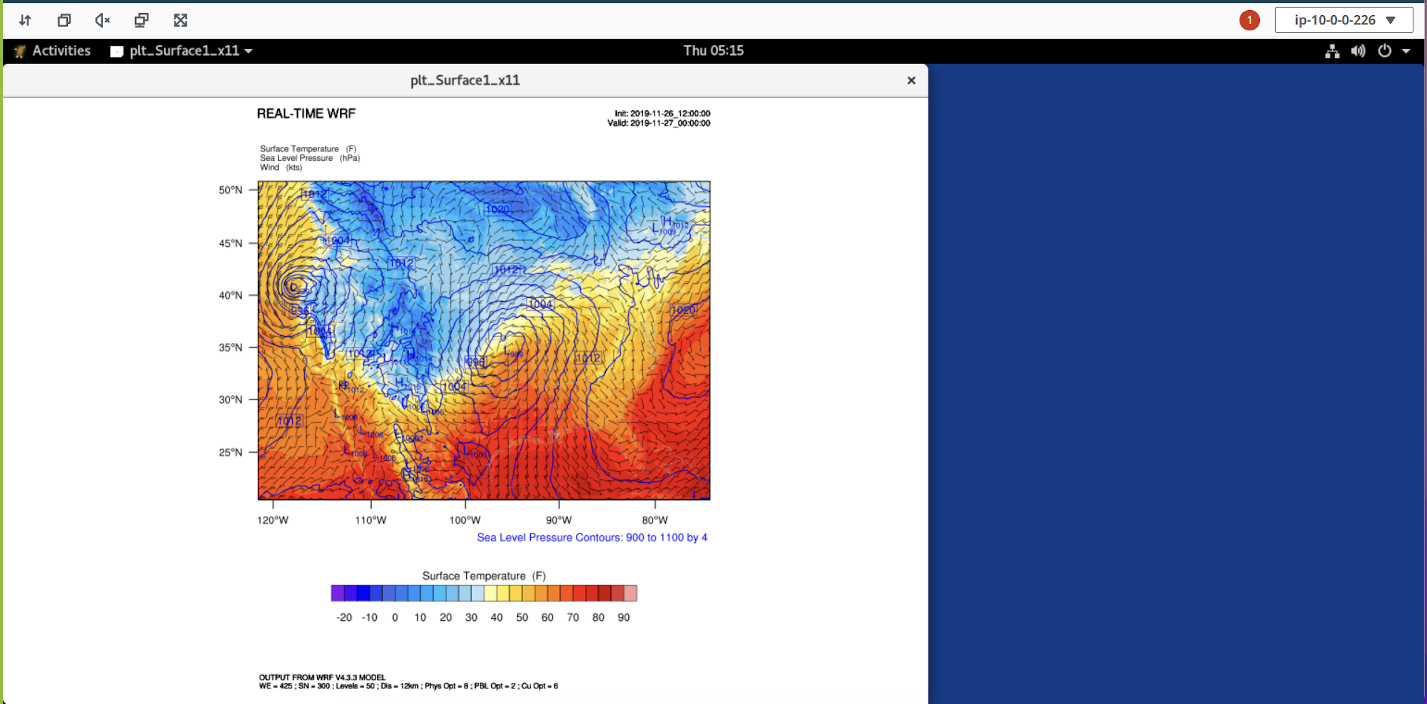 Testing Wrf Wrf Arw Installation On Aws Using Spack